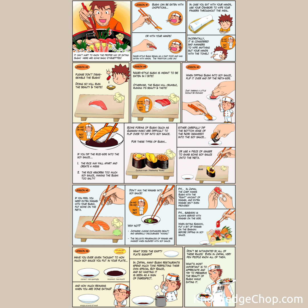 Sushi 101 | 🥷 Knowledge Ninja