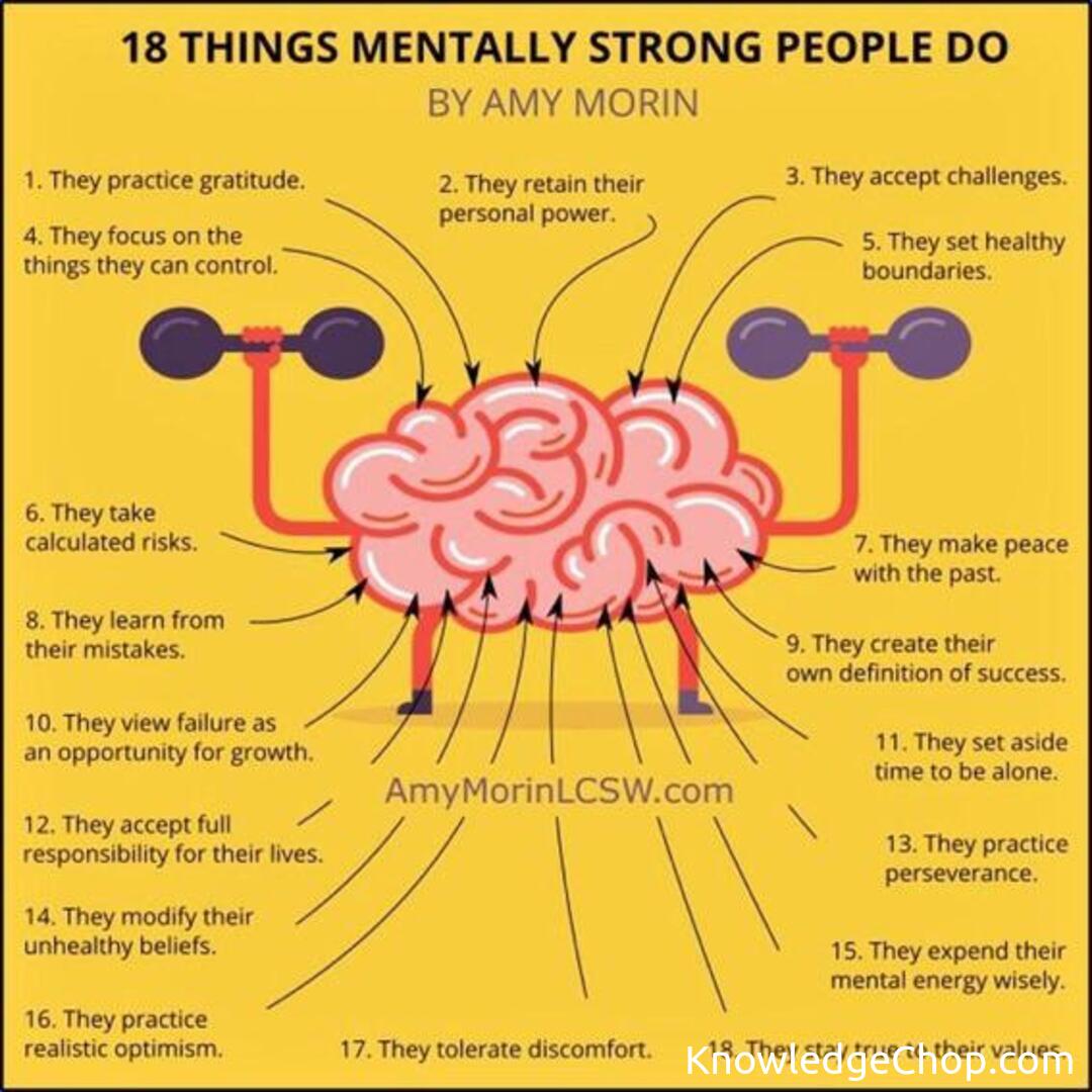 18 things mentally strong people do | 🥷 Knowledge Ninja