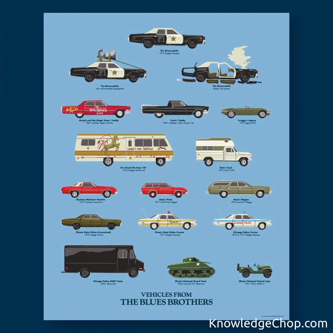 Shadow puppets guide!