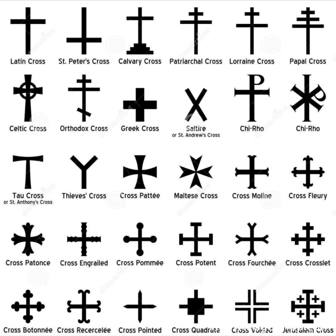 Cross types. | 🥷 Knowledge Ninja