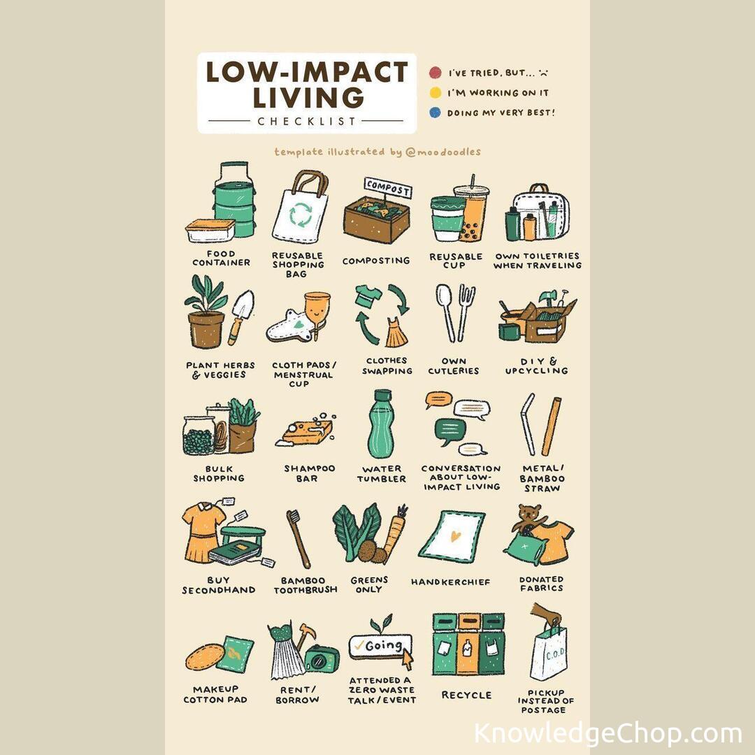Low Impact Living Checklist | 🥷 Knowledge Ninja