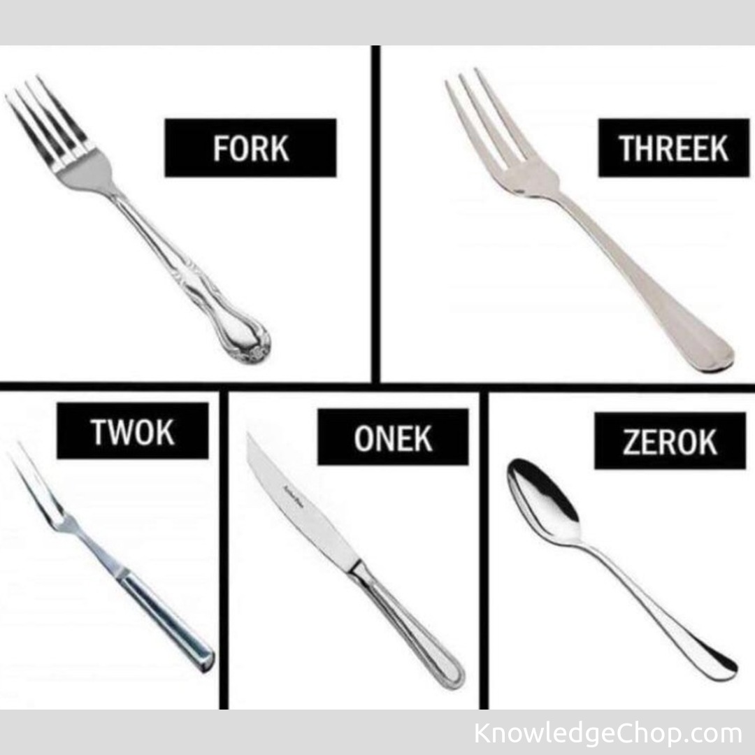 Utensils guide | 🥷 Knowledge Ninja