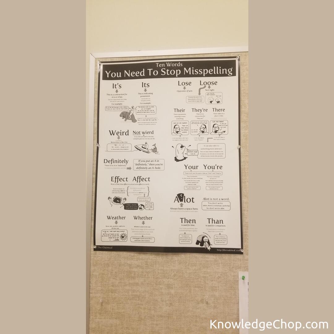 Common Misspellings | 🥷 Knowledge Ninja