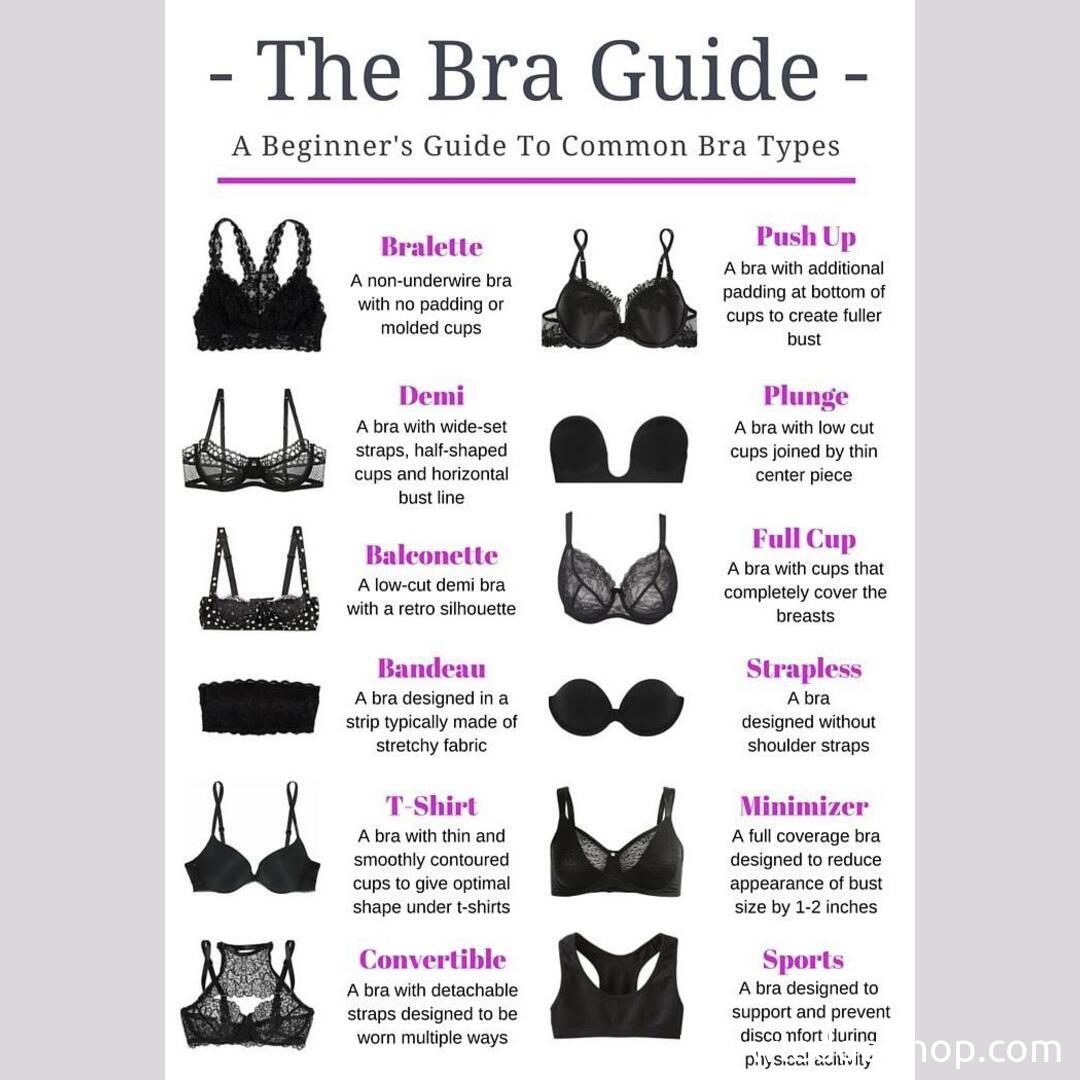 Bra types, a beginners guide … | 🥷 Knowledge Ninja