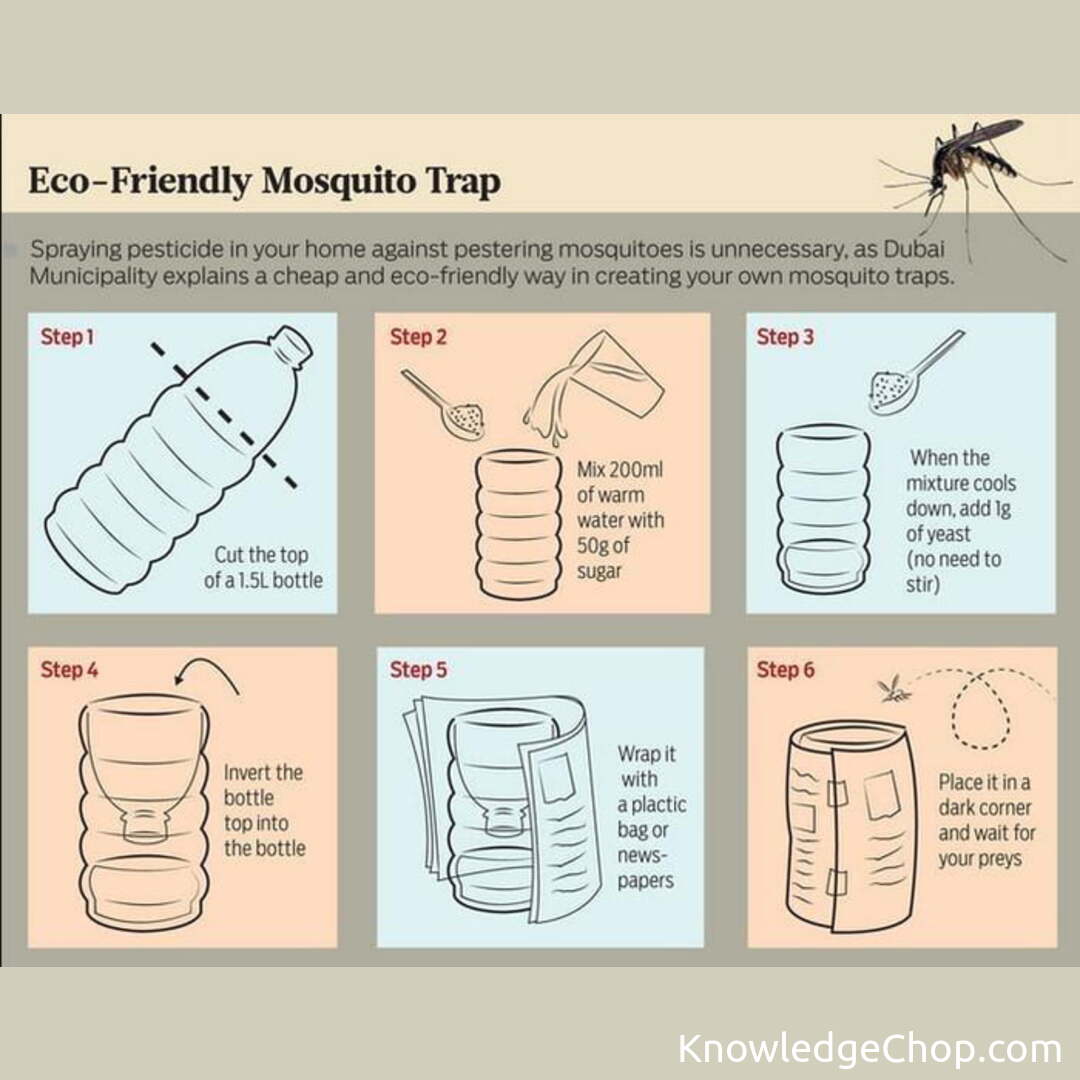 Thorough color mixing guide