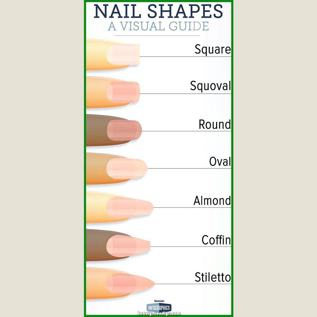 Nail Shape Guide