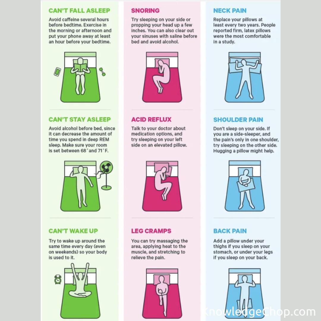 Guide to better sleep | 🥷 Knowledge Ninja