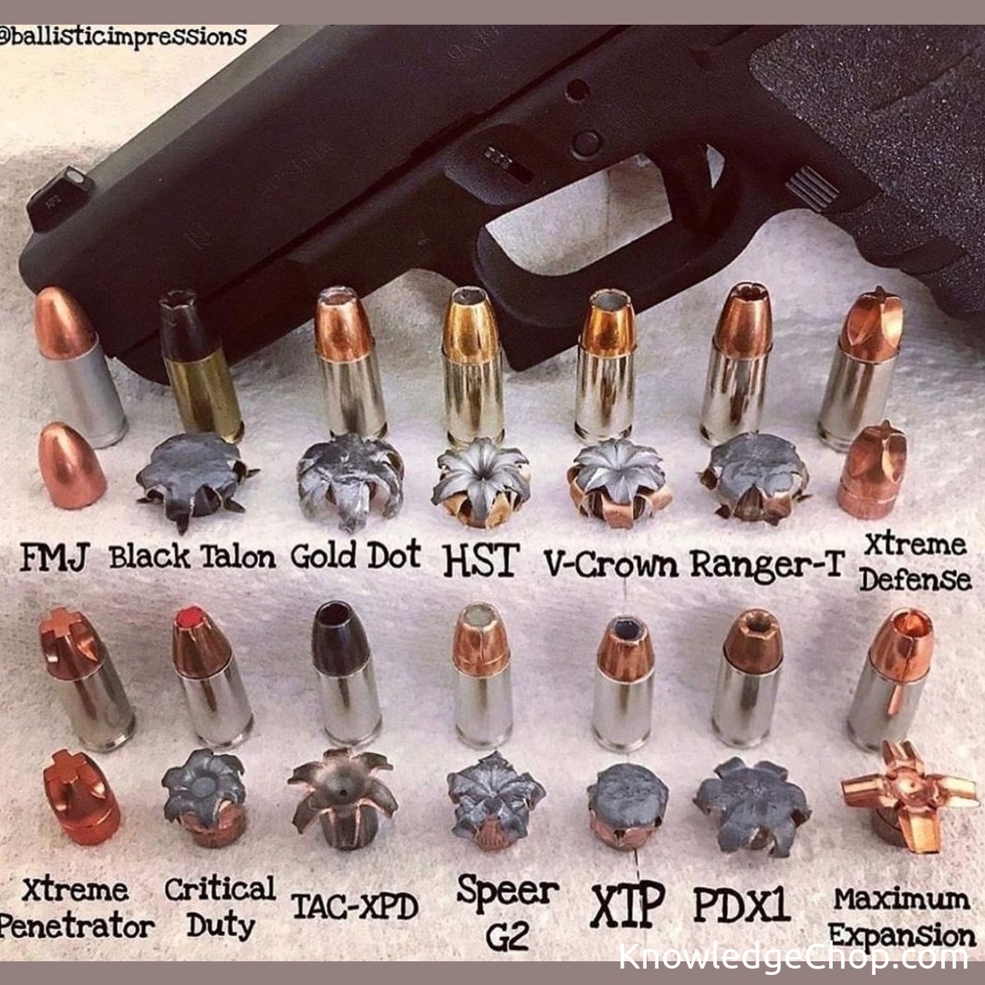 Bullets before and after. | 🥷 Knowledge Ninja