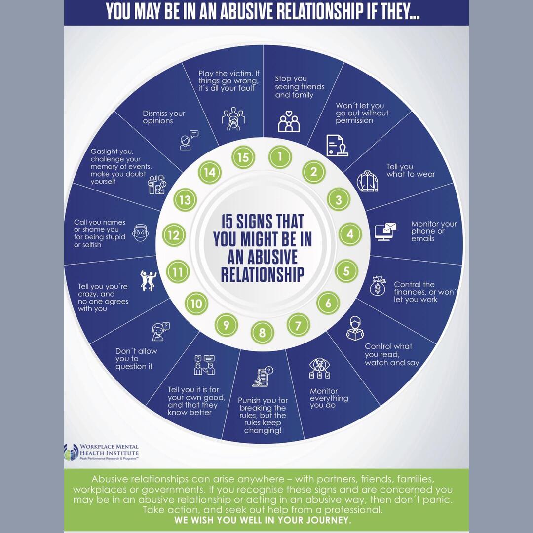 Guide on signs to lookout for