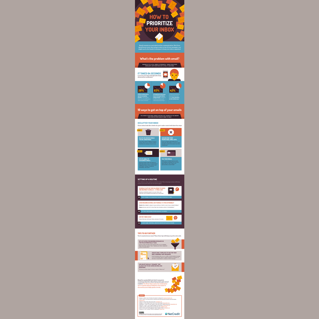 A guide to organizing your inbox (and keeping it that way)