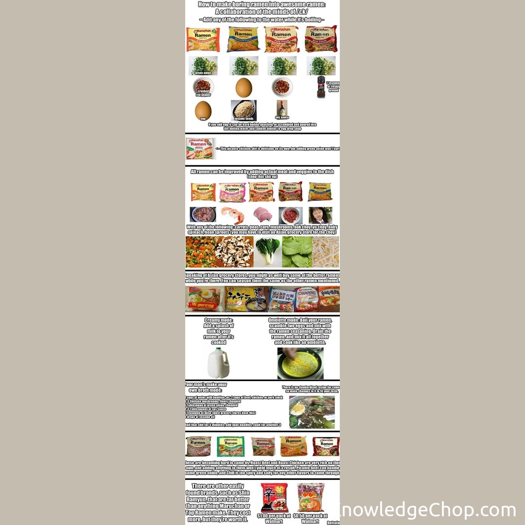 Prevailing Cartoon Styles per Decade since the 1960s