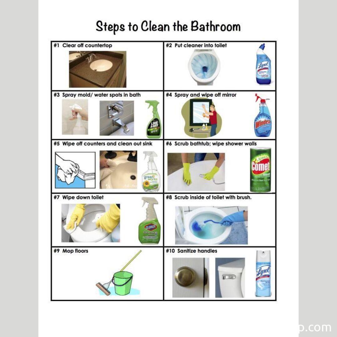 Steps to Clean the Bathroom | 🥷 Knowledge Ninja