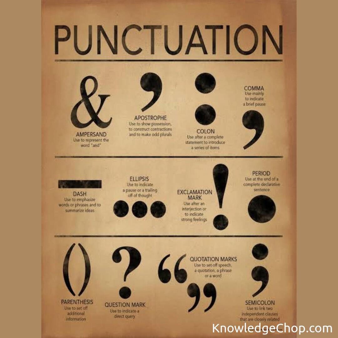 Punctuation | 🥷 Knowledge Ninja