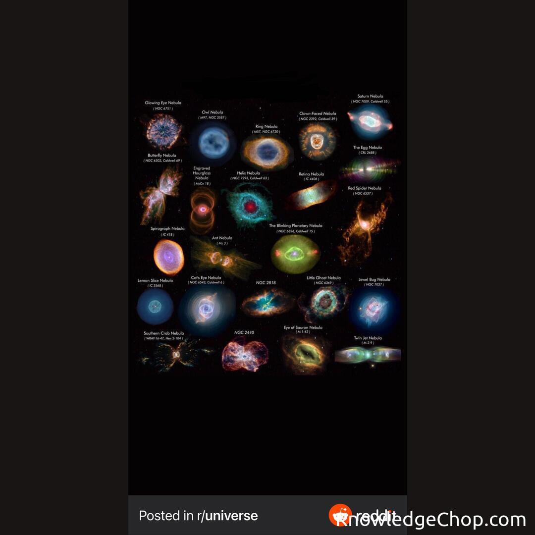 Universe | 🥷 Knowledge Ninja