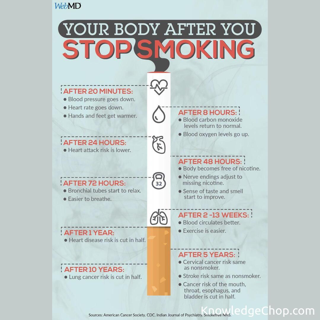 the average NBA player has an wingspan-to-height ratio greater than the ...