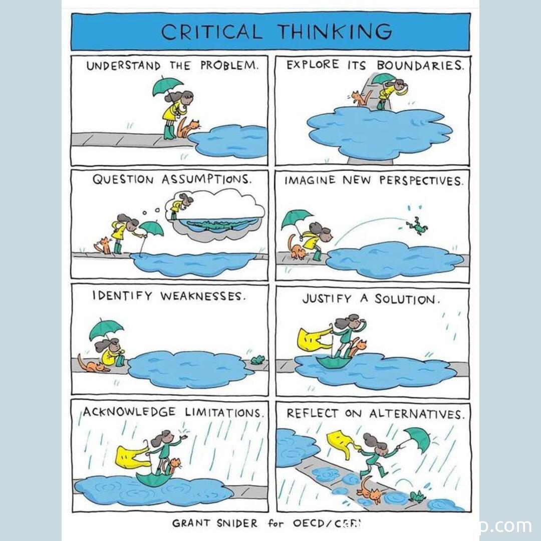 Critical Thinking | 🥷 Knowledge Ninja
