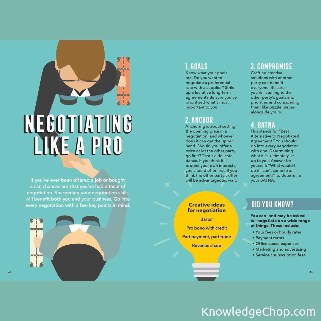 Negotiating like a pro | 🥷 Knowledge Ninja