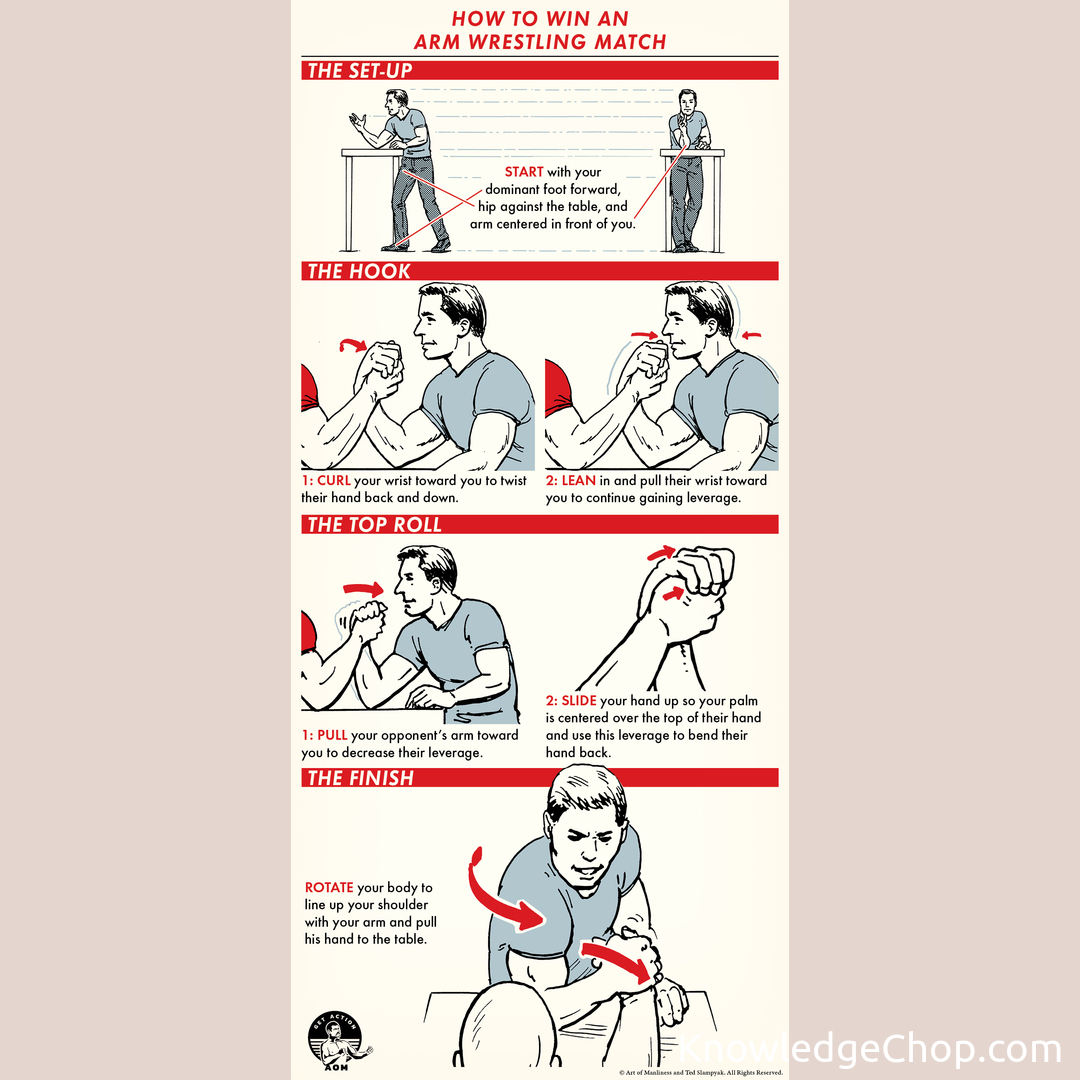 How to win an arm wrestling match | 🥷 Knowledge Ninja