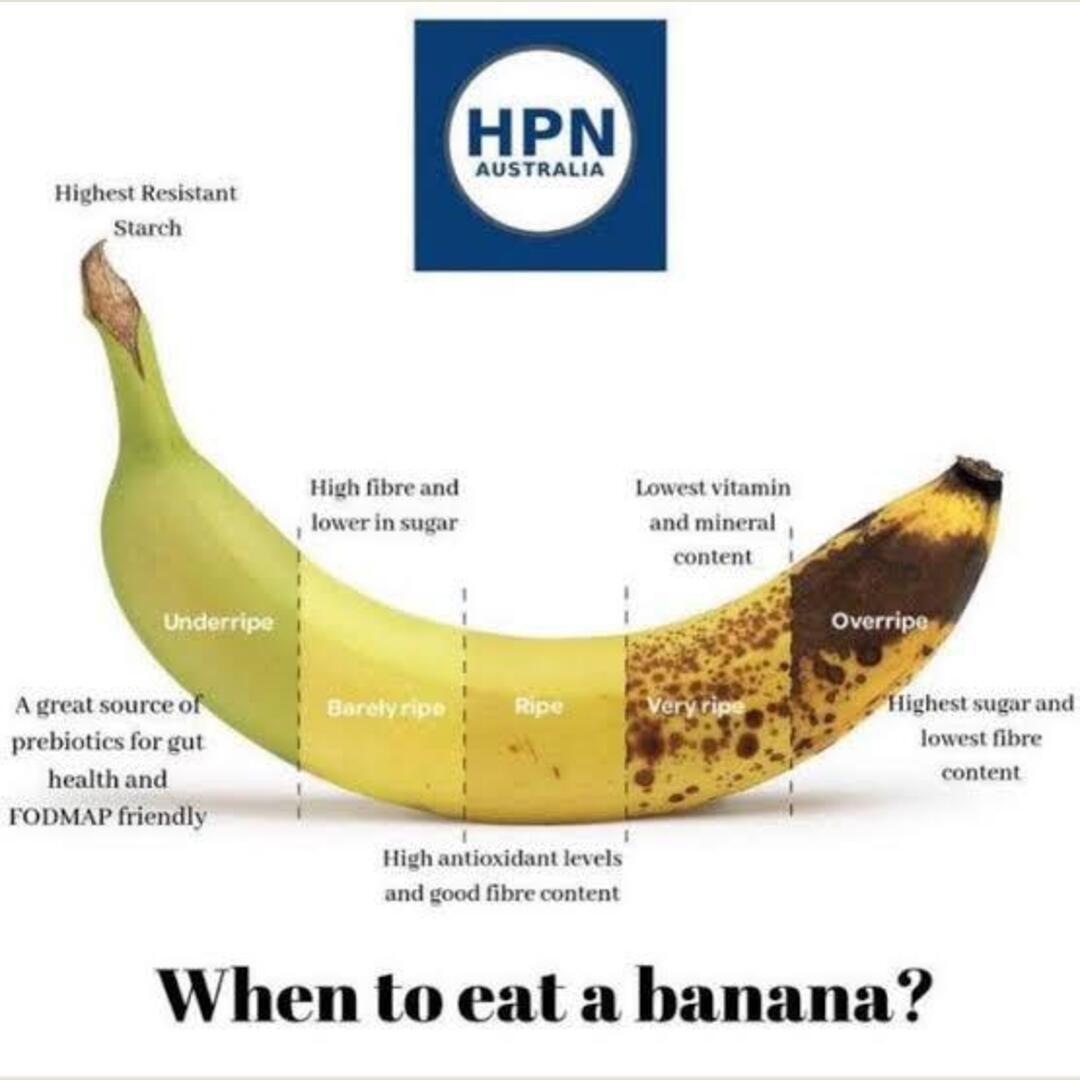 How do you like your banana? | 🥷 Knowledge Ninja