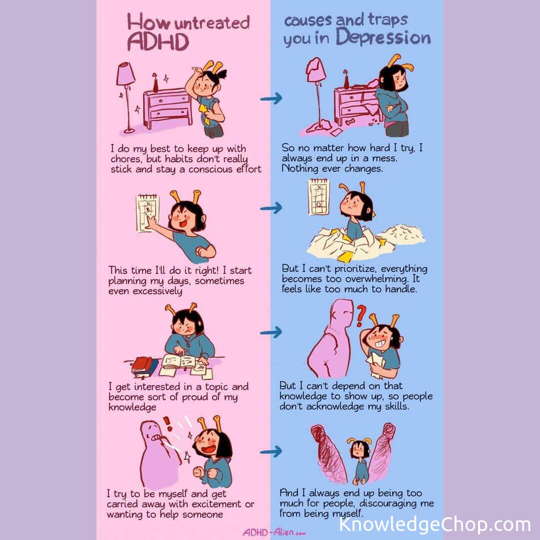 how untreated ADHD causes and traps you in depression | 🥷 Knowledge Ninja