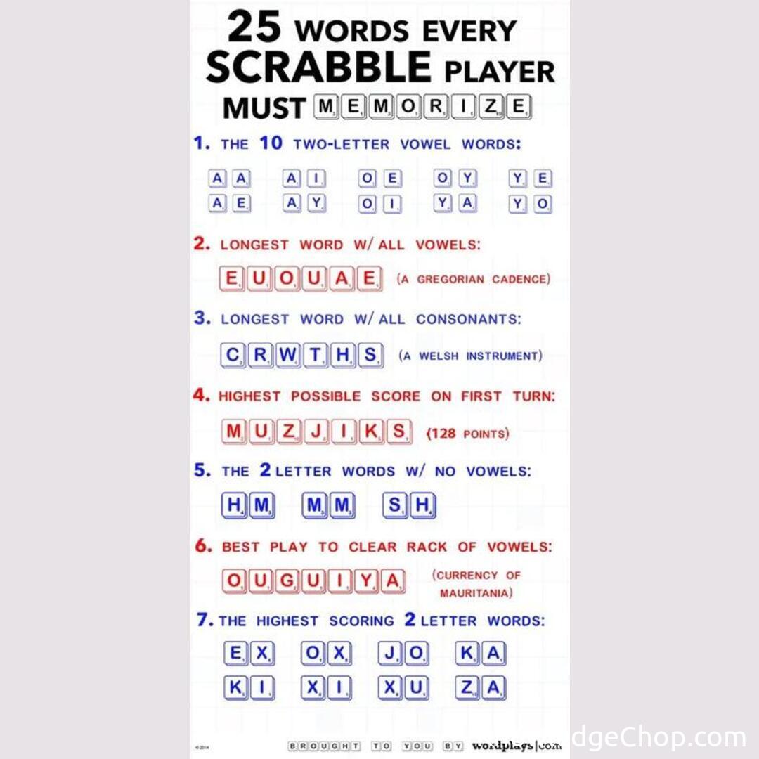 25 Words Every Scrabble Player Must Memorize | 🥷 Knowledge Ninja