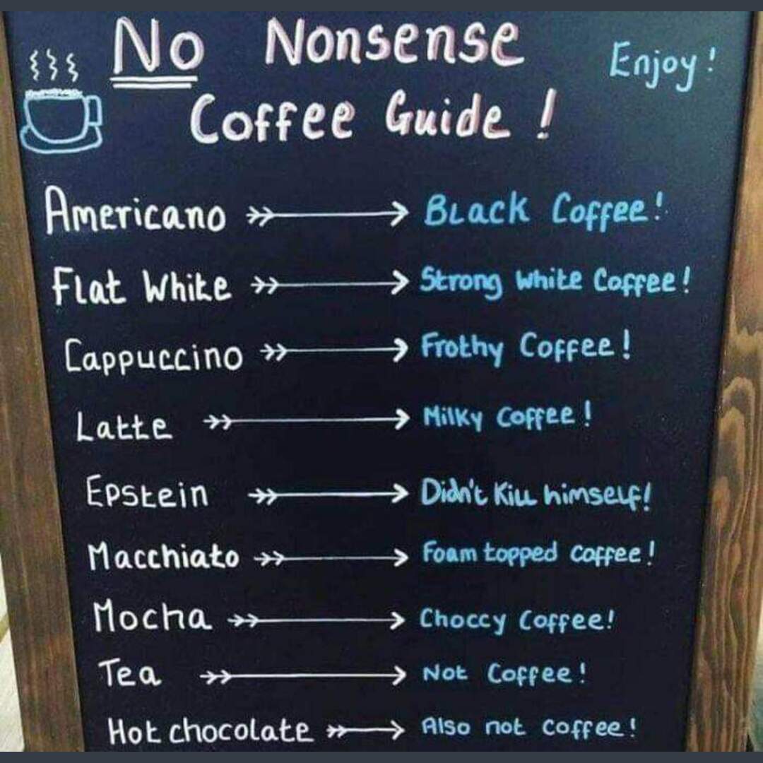 Know your coffee