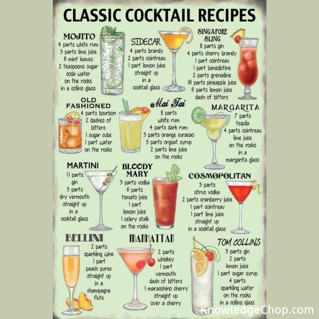 Cocktail Guide | 🥷 Knowledge Ninja
