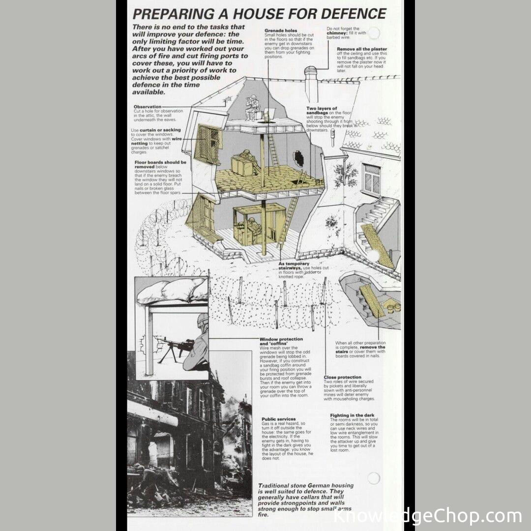 Preparing a house to become a fortified defensive position | 🥷 ...