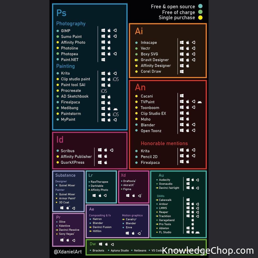 Minecraft Enchanting Language. (Standard Galactic Alphabet) | 🥷 ...