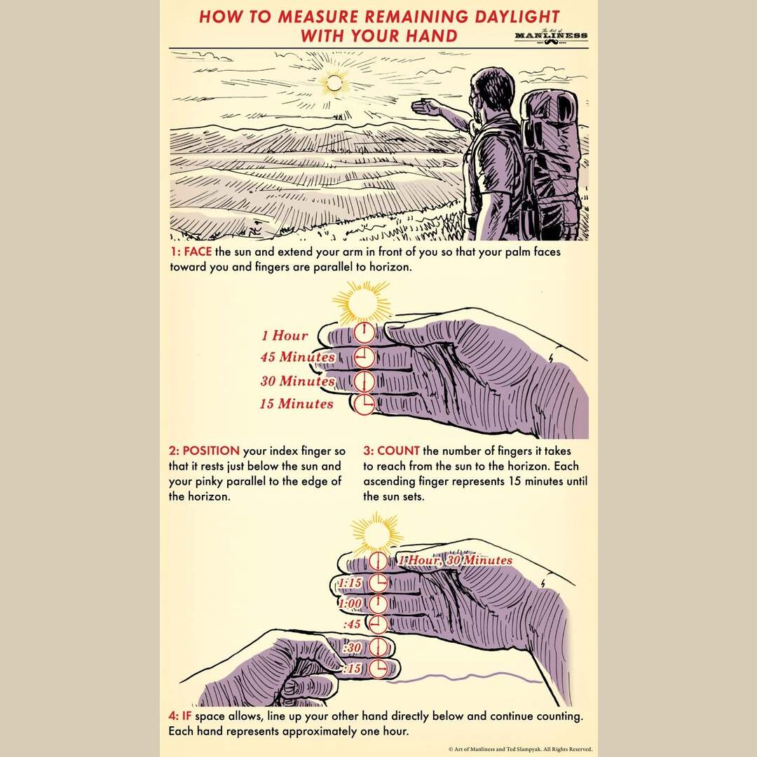 How to measure remaining daylight with your hand