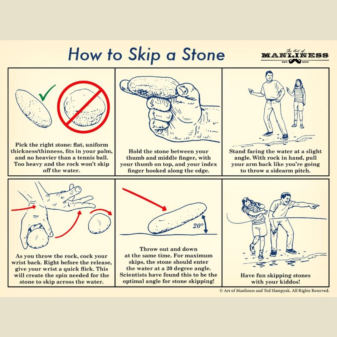 How to Skip a Stone