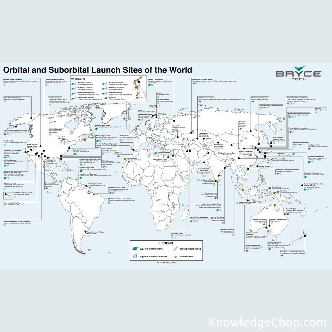 🚀 Orbital and suborbital launch sites of the world | 🥷 Knowledge Ninja