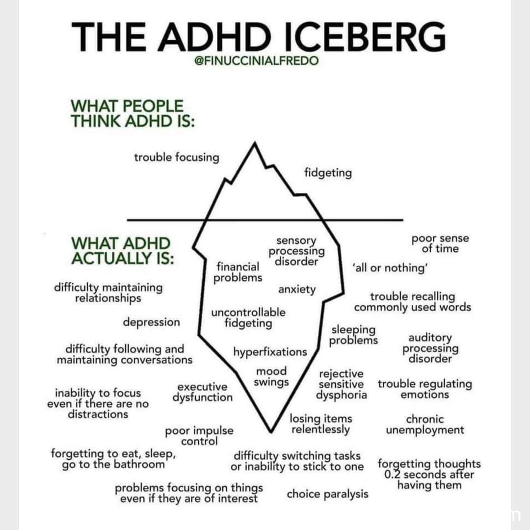 Deciphering what ADHD really is | 🥷 Knowledge Ninja